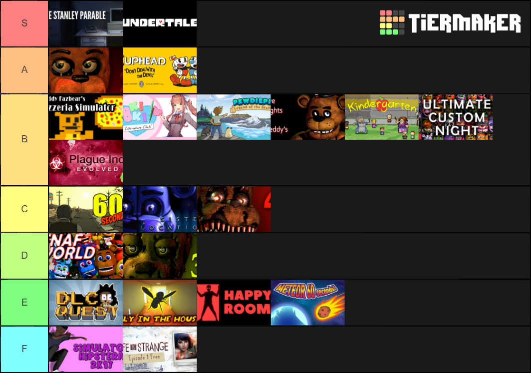 Games Reviewed on Steam Review Tier List (Community Rankings) - TierMaker