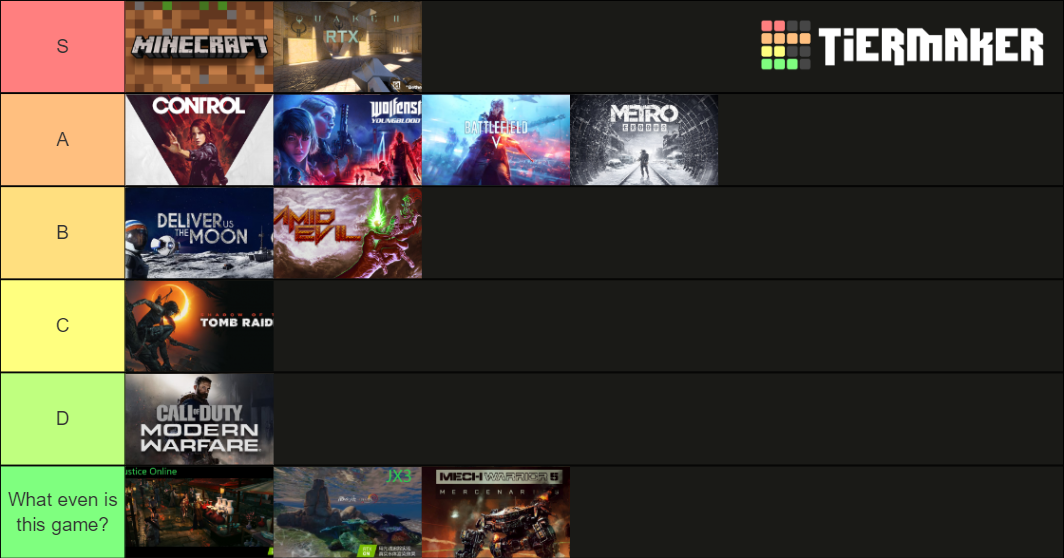 Games with RTX Tier List (Community Rankings) - TierMaker