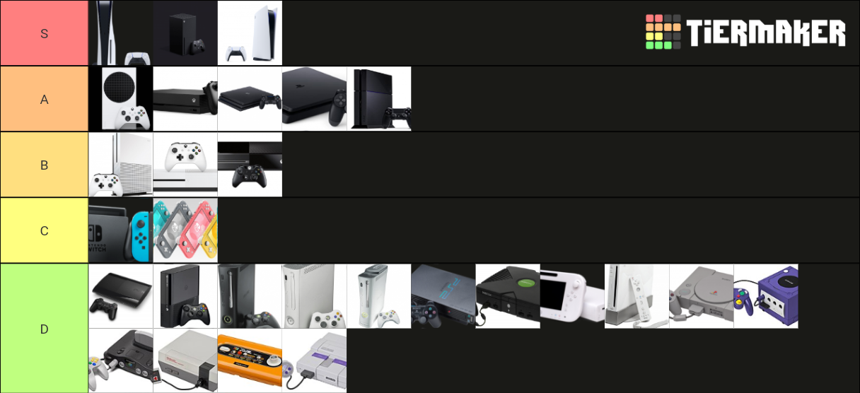 Gaming Consoles Tier List (Community Rankings) - TierMaker
