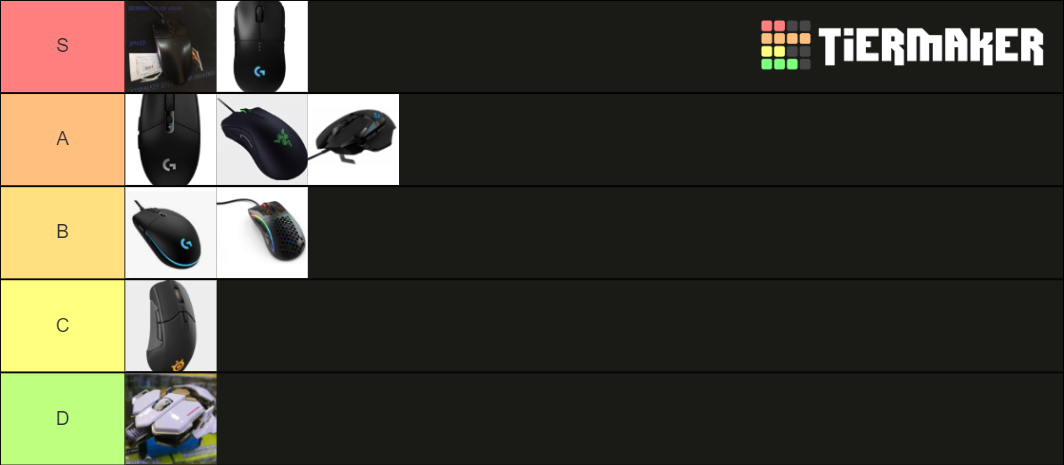 Gaming Mouse Tier List (Community Rankings) - TierMaker