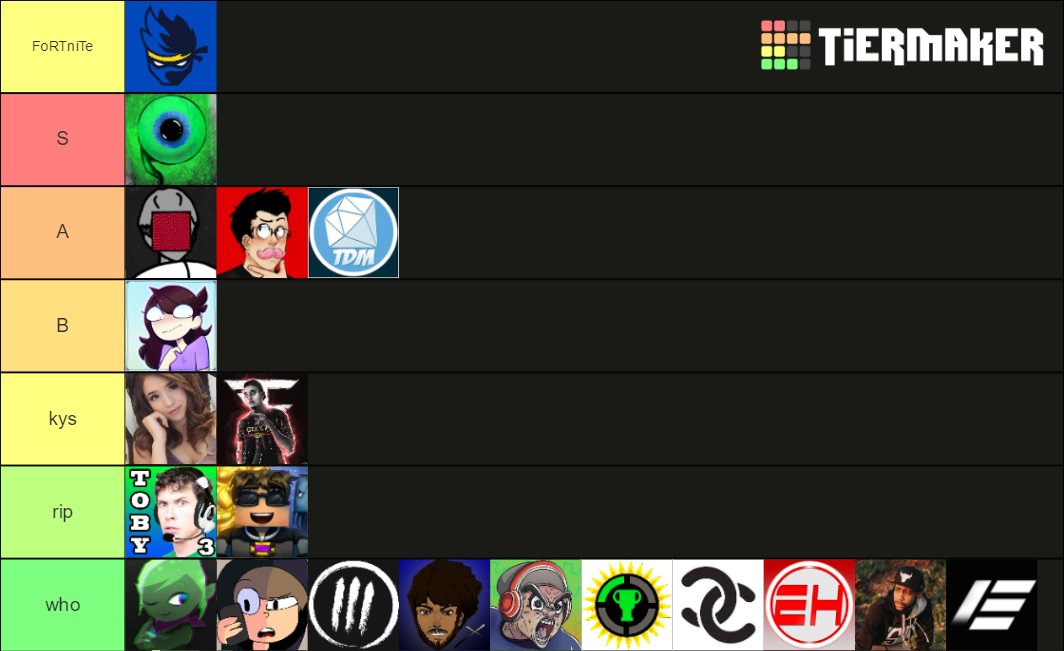 Gaming YouTubers Tier List (Community Rankings) - TierMaker