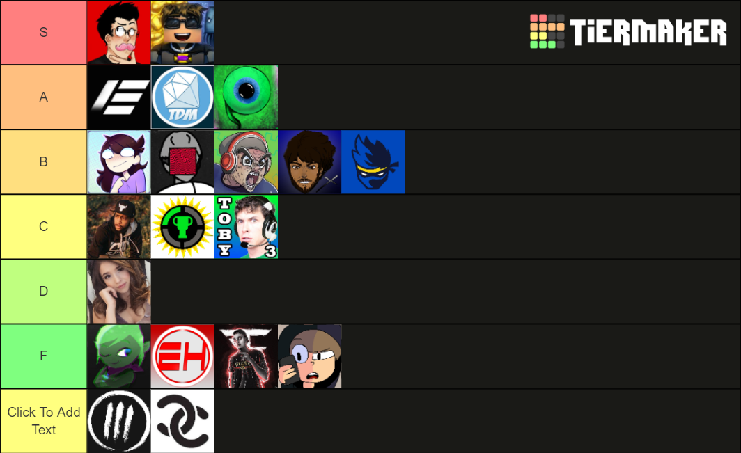 Gaming YouTubers Tier List (Community Rankings) - TierMaker