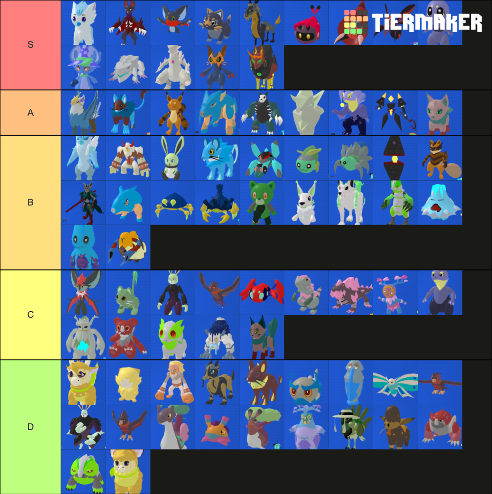 Gamma Loomians Tier List (Community Rankings) - TierMaker