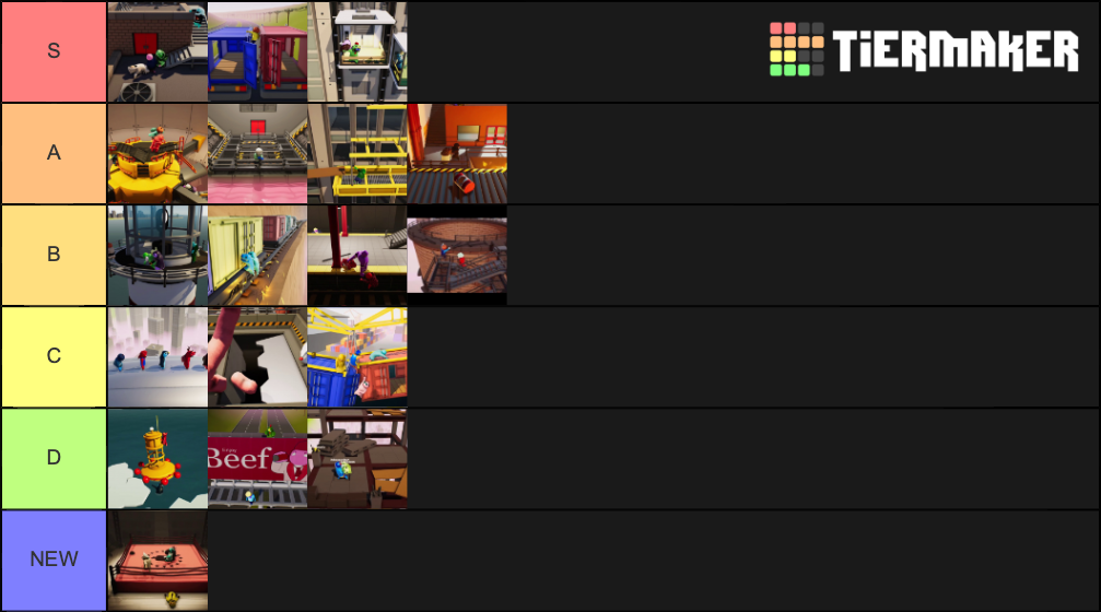 Gang Beasts Stages Tier List (Community Rankings) - TierMaker