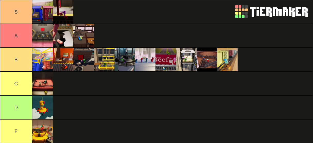 Gang Beasts Stages Tier List (Community Rankings) - TierMaker