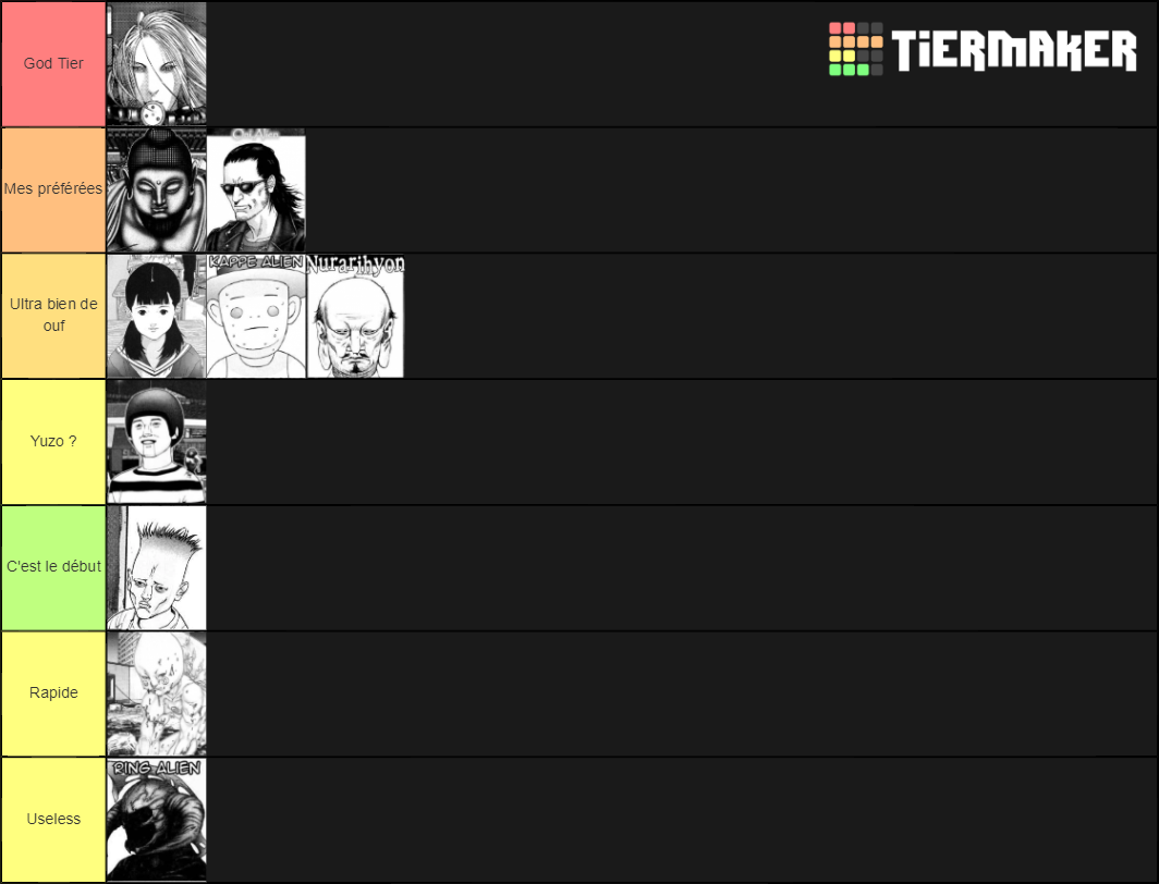 Gantz Aliens Tier List (Community Rankings) - TierMaker