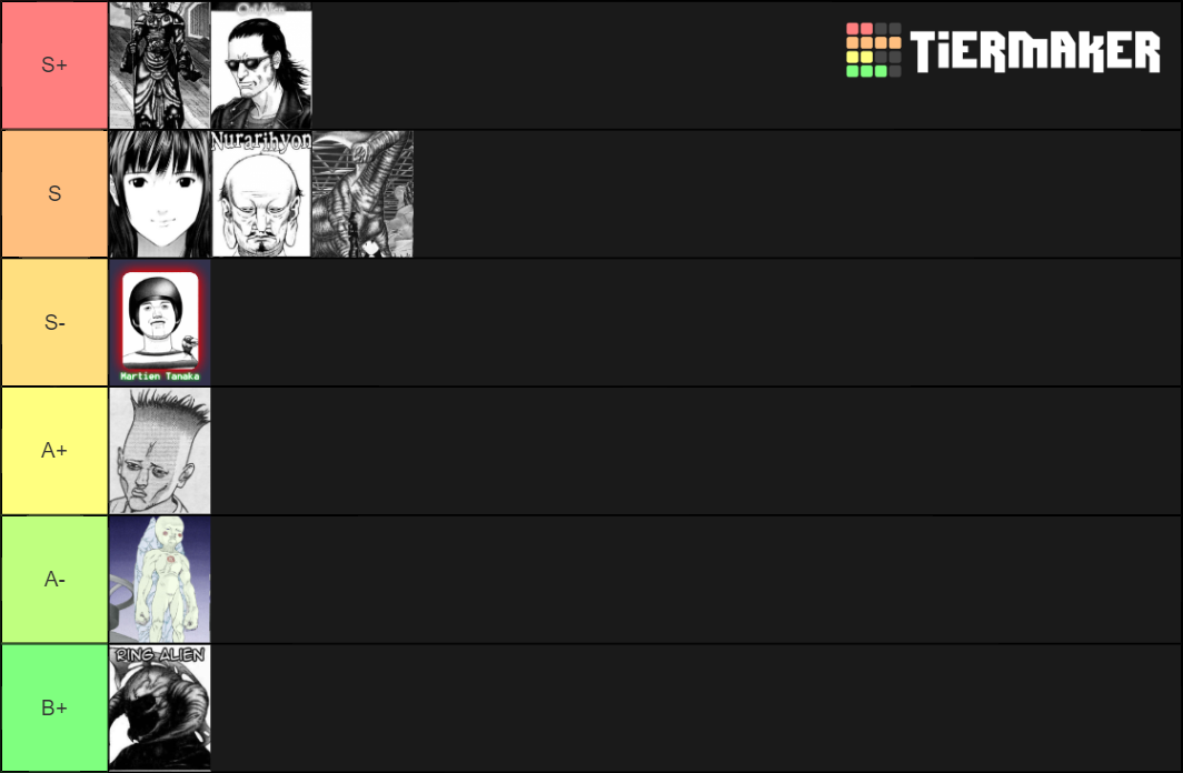 Gantz Missions Tier List (Community Rankings) - TierMaker