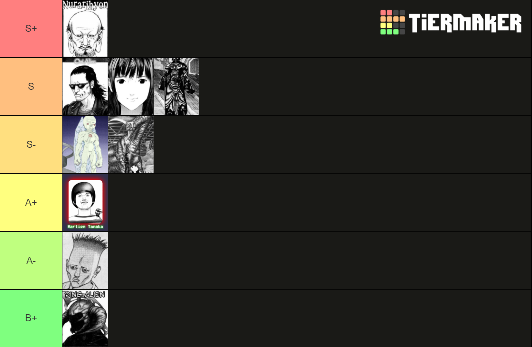 Gantz Missions Tier List (Community Rankings) - TierMaker