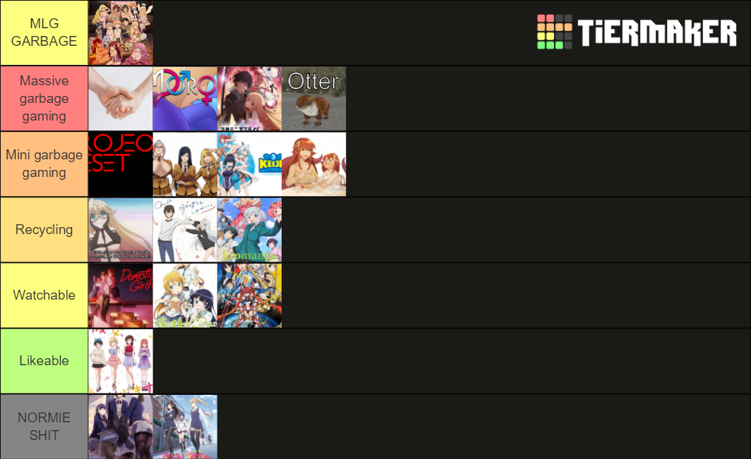 garbage anime Tier List (Community Rankings) - TierMaker