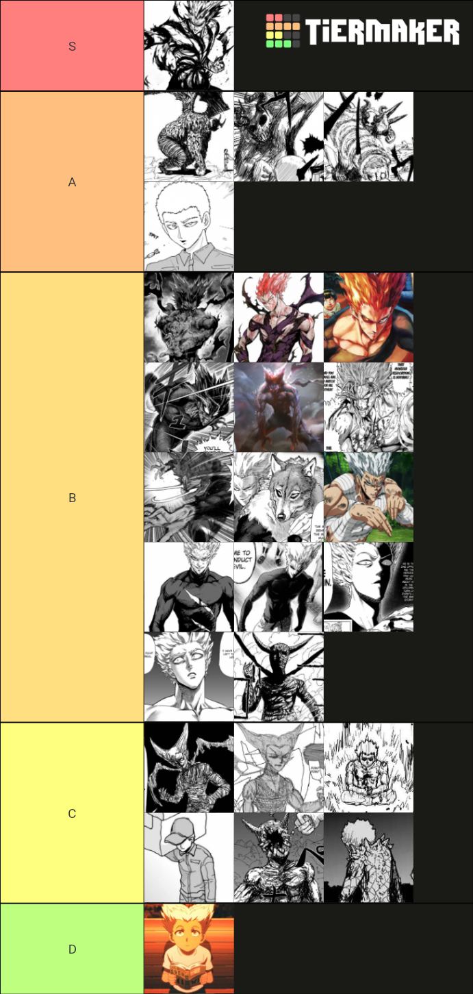 Garou designs Tier List (Community Rankings) - TierMaker