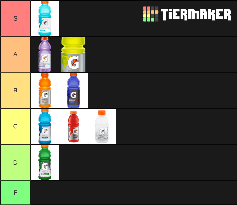 Gatorade Colors Tier List (Community Rankings) - TierMaker