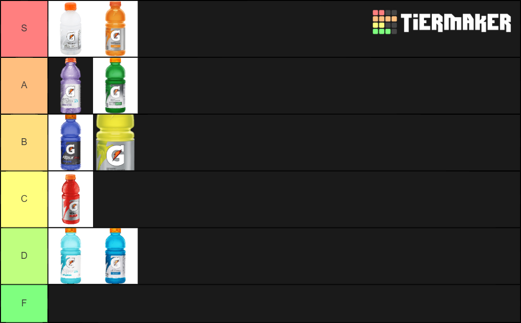 Gatorade Colors Tier List (Community Rankings) - TierMaker