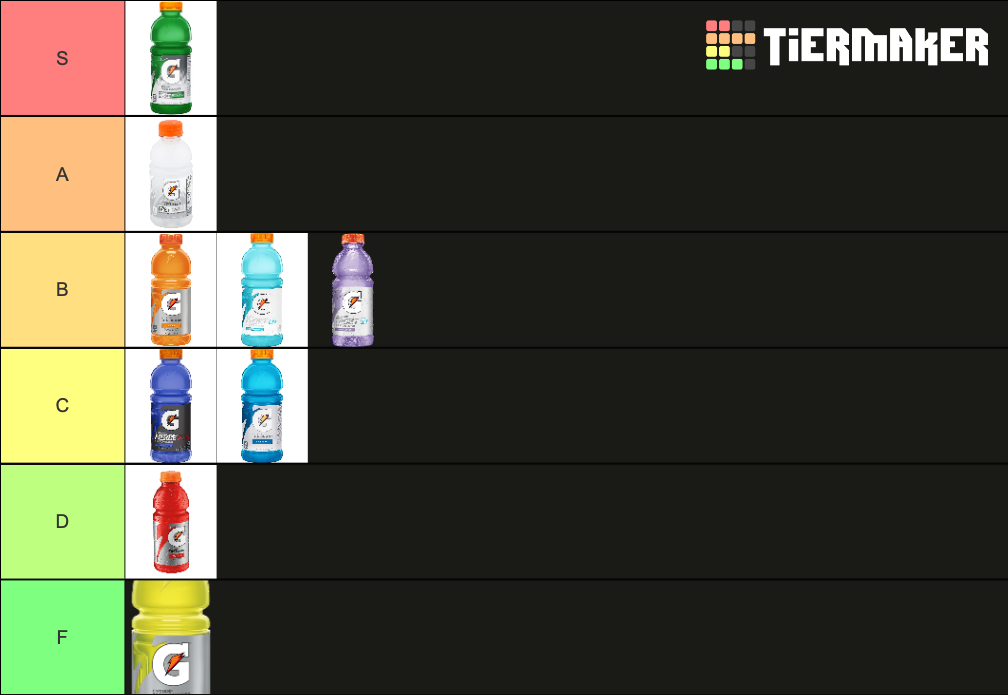 Gatorade Colors Tier List (Community Rankings) - TierMaker