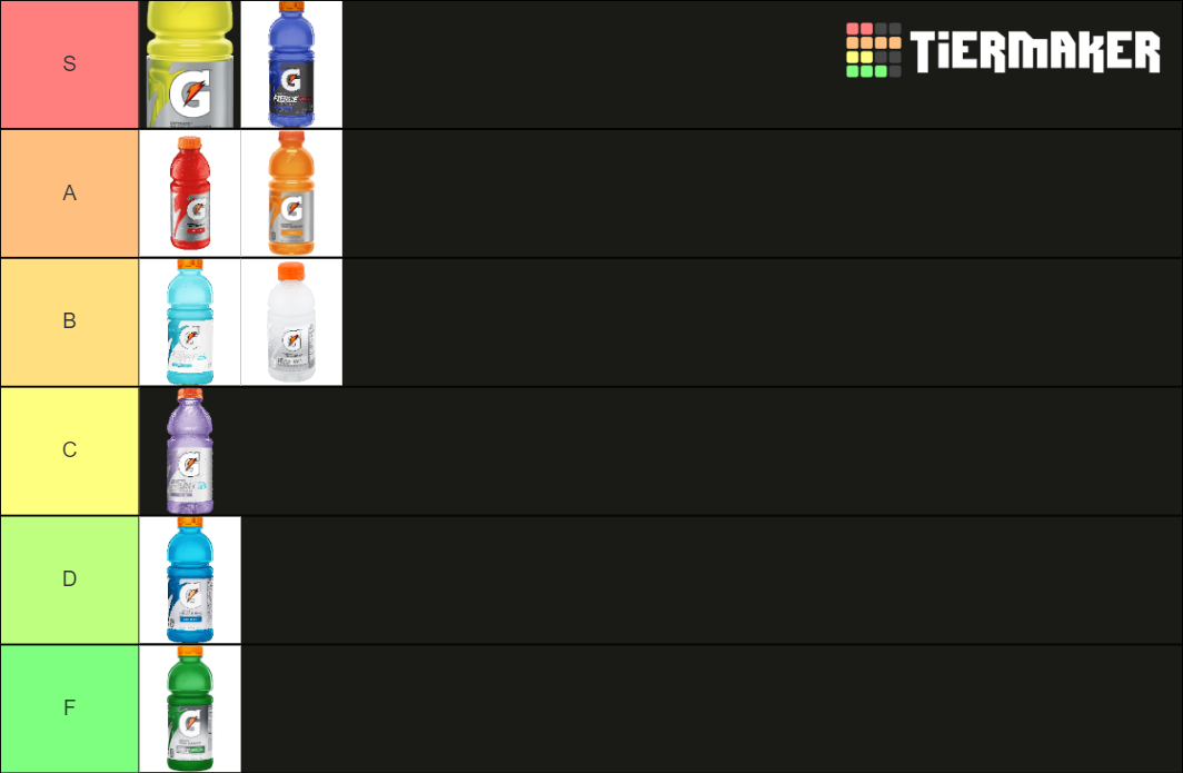 Gatorade Colors Tier List (Community Rankings) - TierMaker