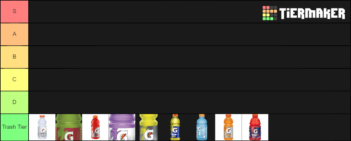 Gatorade Flavors Tier List (Community Rankings) - TierMaker