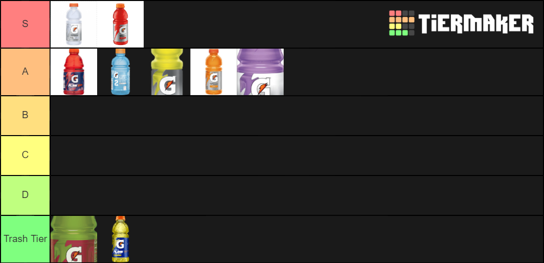 Gatorade Flavors Tier List (Community Rankings) - TierMaker