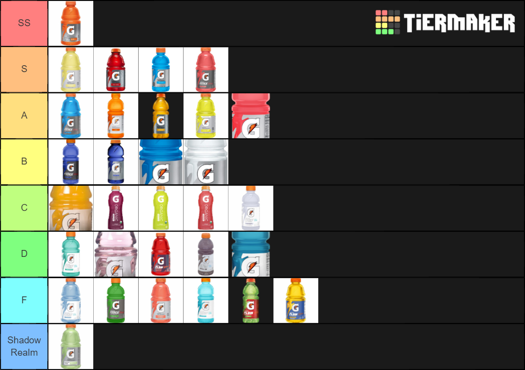 Gatorade Flavors Tier List (Community Rankings) - TierMaker