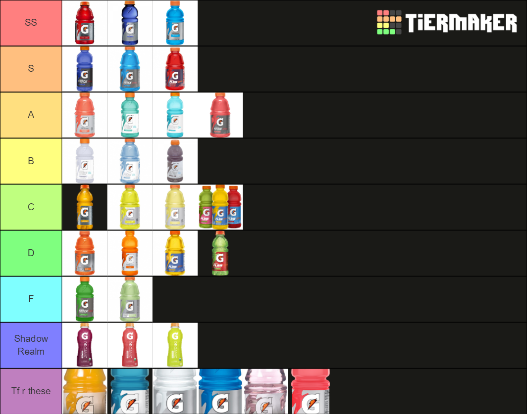 Gatorade Flavors Tier List (Community Rankings) - TierMaker