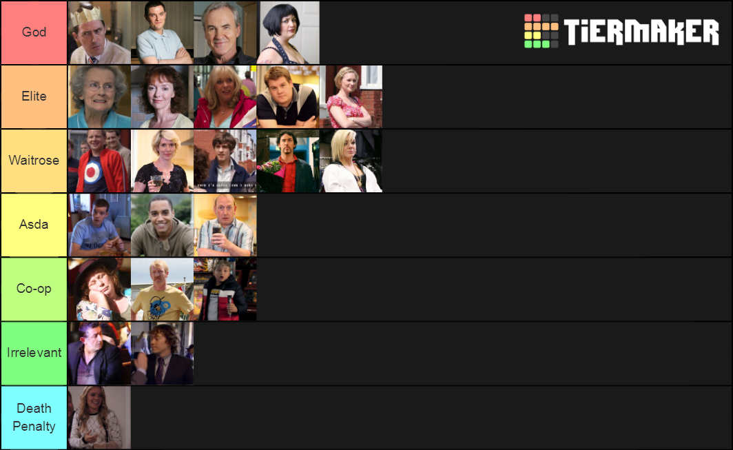 Gavin And Stacey Characters Tier List Community Rankings Tiermaker