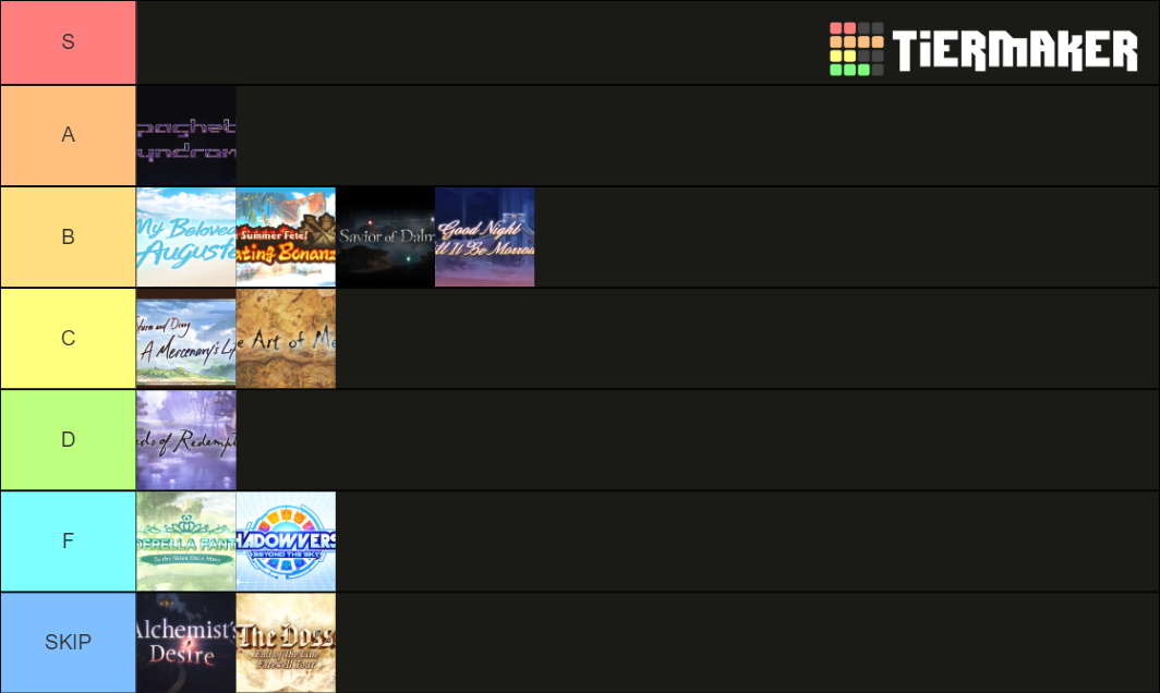 GBF 2020 Events Tier List (Community Rankings) - TierMaker
