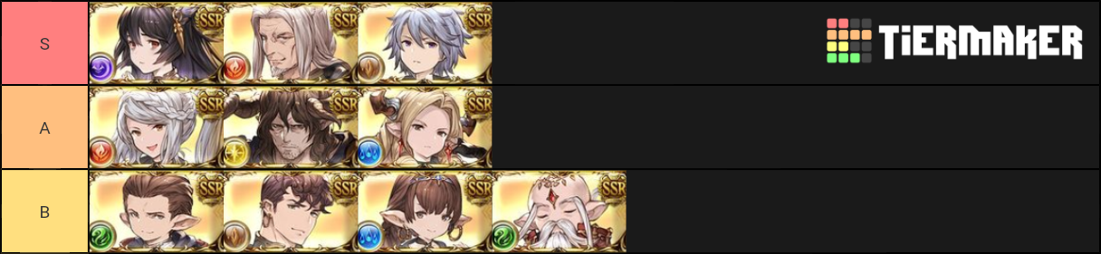 GBF Arcarum Evokers Tier List (Community Rankings) - TierMaker