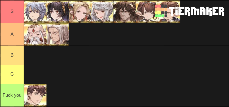 GBF Arcarum Tier List (Community Rankings) - TierMaker
