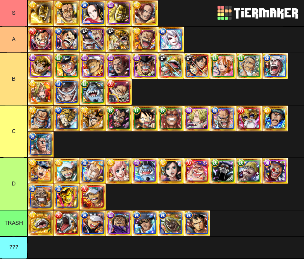 [GBL] One Piece Treasure Cruise Tier List (Community Rankings) - TierMaker