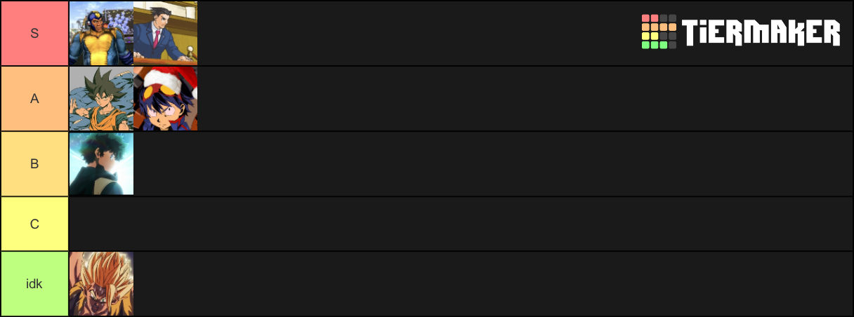 Gc tierlist Tier List (Community Rankings) - TierMaker