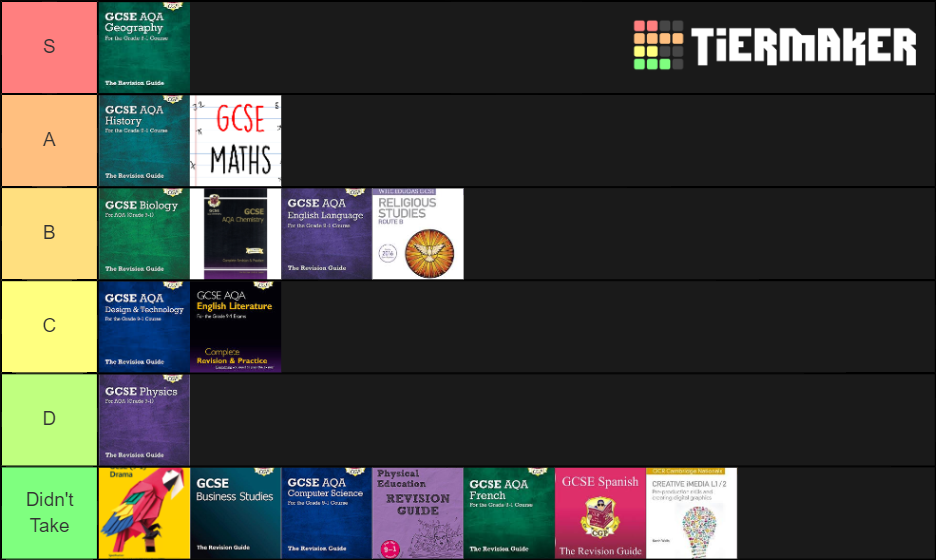 GCSE Subjects Tier List (Community Rankings) - TierMaker