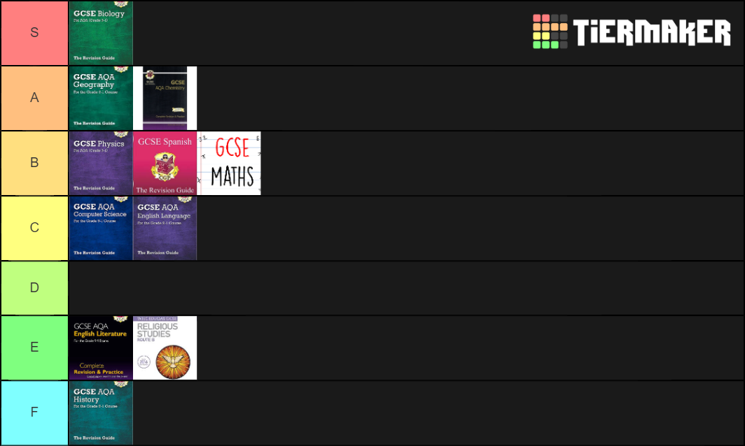 GCSE Subjects Tier List (Community Rankings) - TierMaker