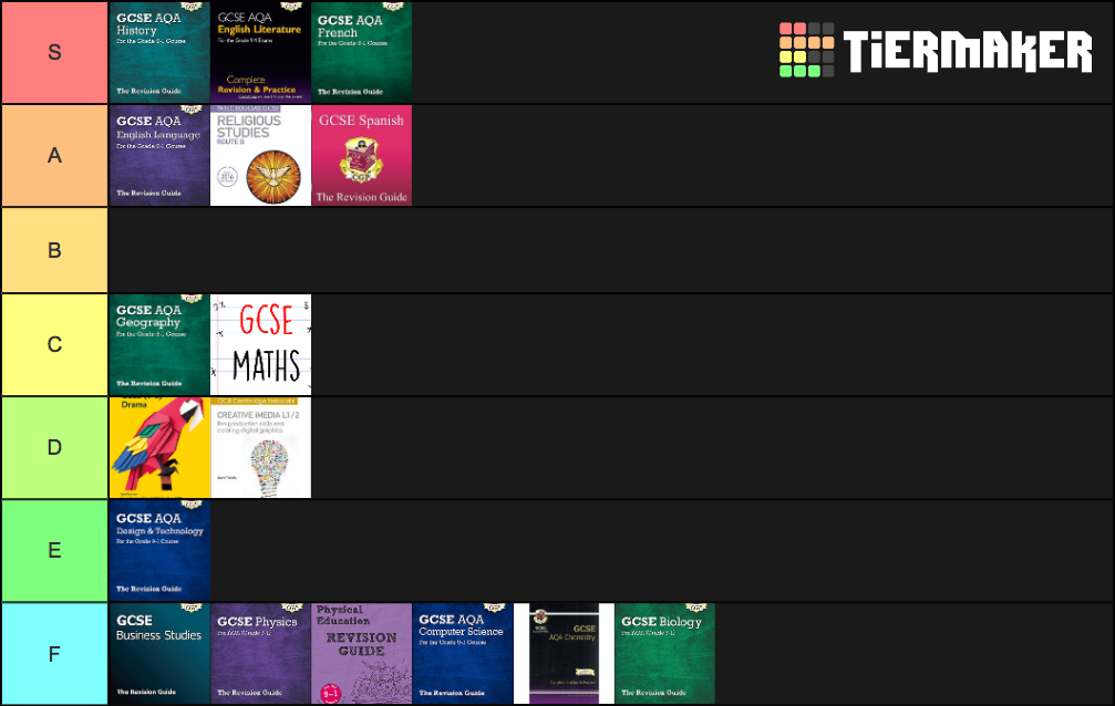 GCSE Subjects Tier List (Community Rankings) - TierMaker
