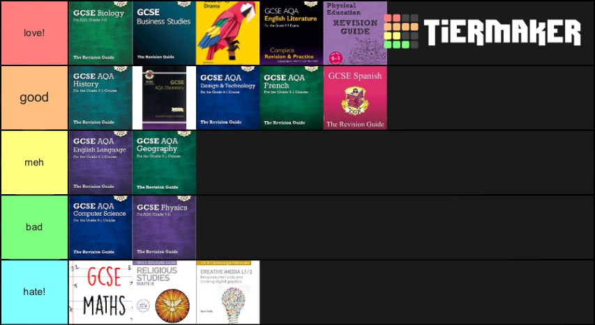 GCSE Subjects Tier List (Community Rankings) - TierMaker