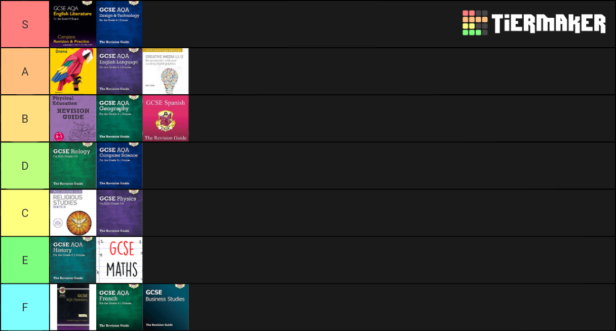 GCSE Subjects Tier List (Community Rankings) - TierMaker