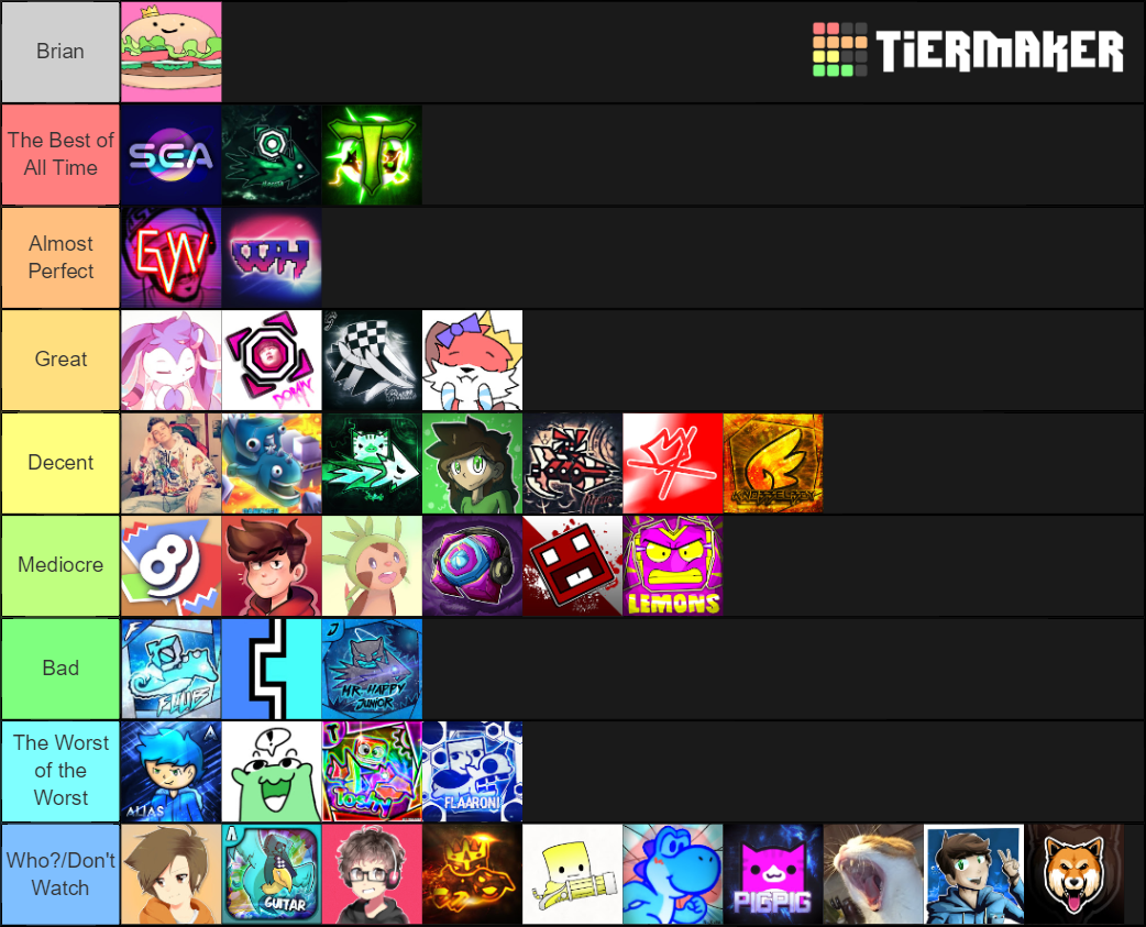 GD Content Creators Tier List (Community Rankings) - TierMaker