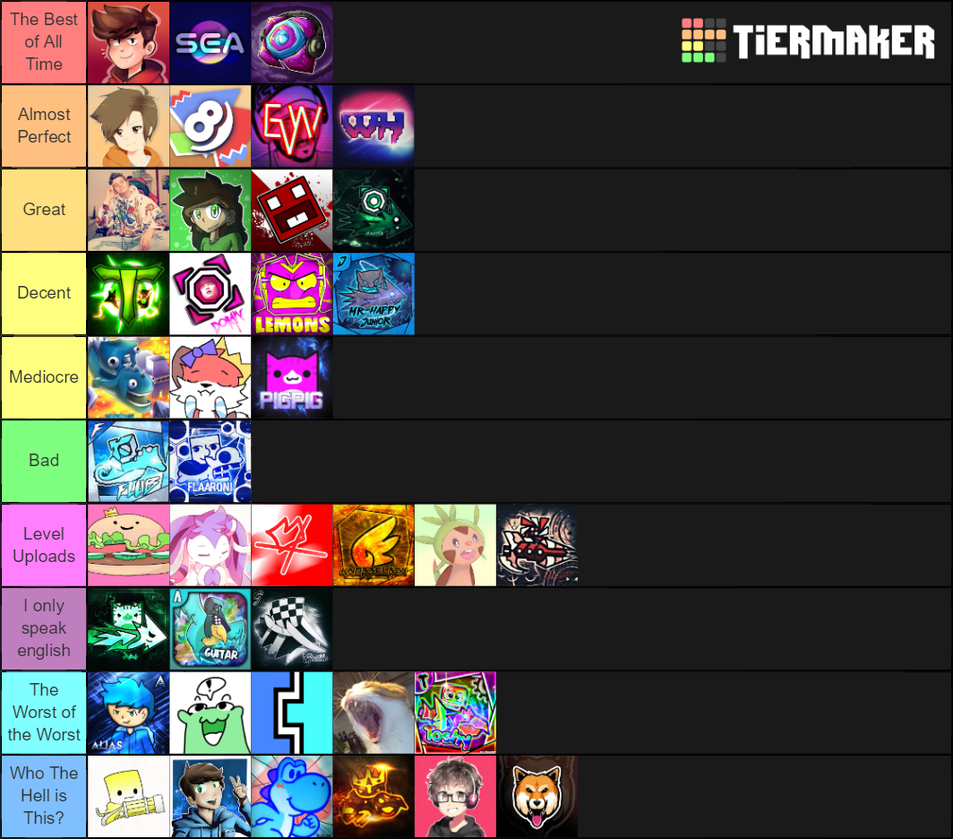 GD Content Creators Tier List (Community Rankings) - TierMaker