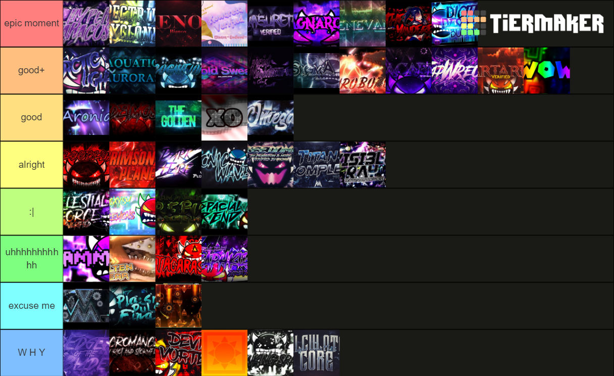 Gd Demon List Tier List Community Rankings TierMaker Gd Demon List Tier List Community Rankings TierMaker