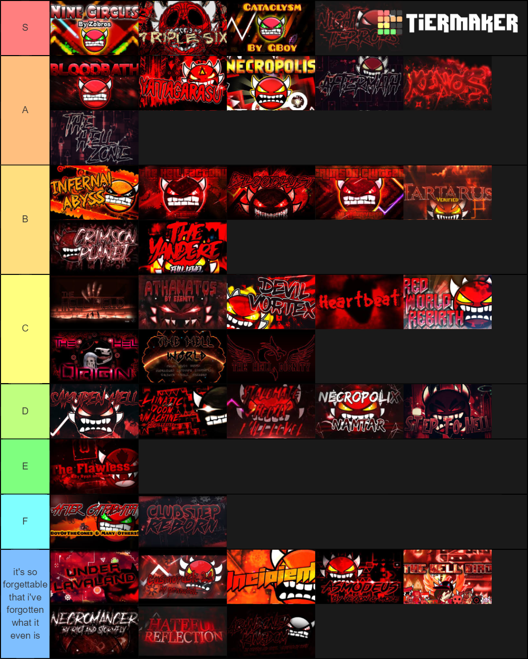 GD Hell demons Tier List (Community Rankings) - TierMaker