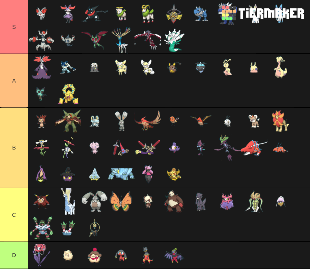 Gen VI Shiny Pokemon Tier List (Community Rankings) - TierMaker