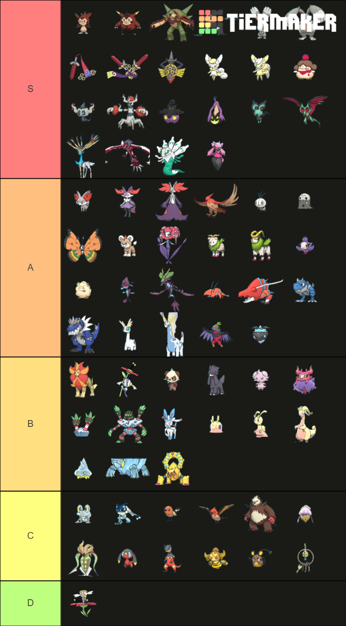 Gen VI Shiny Pokemon Tier List (Community Rankings) - TierMaker