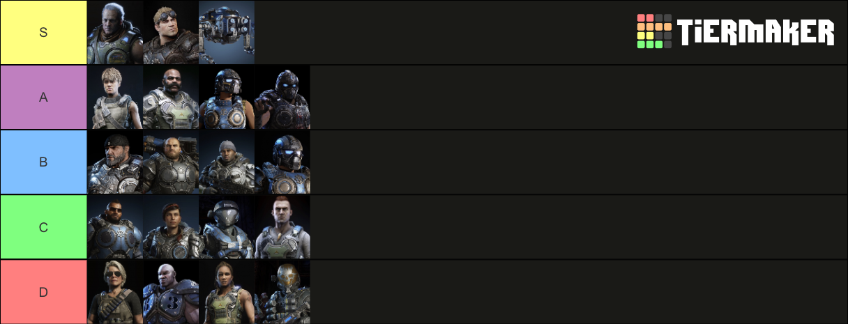 Gears 5 Horde (OP 4) Tier List (Community Rankings) - TierMaker