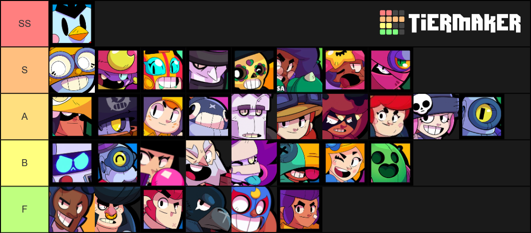 GEM GRAB TIER LIST Tier List (Community Rankings) - TierMaker