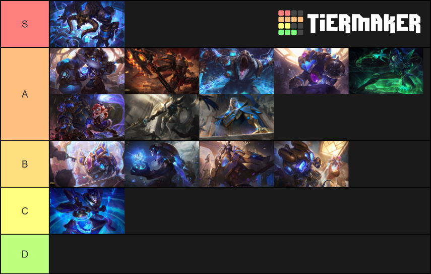 Gemstone skins Tier List (Community Rankings) - TierMaker