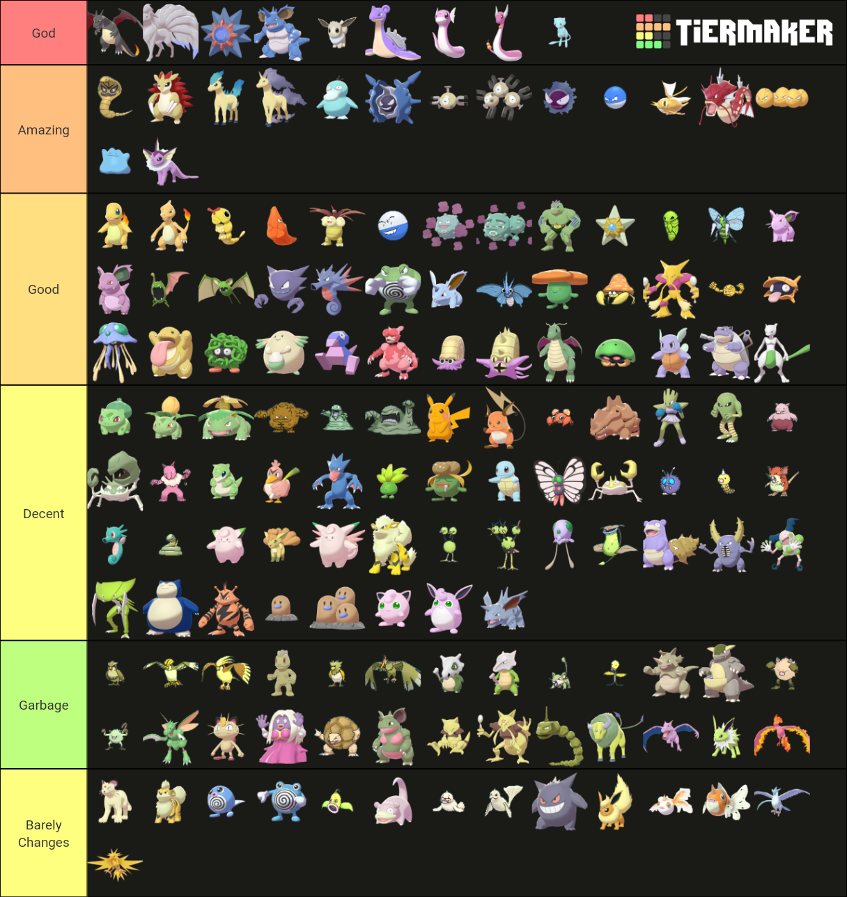 Gen 1 Shiny Pokemon Tier List (Community Rankings) - TierMaker