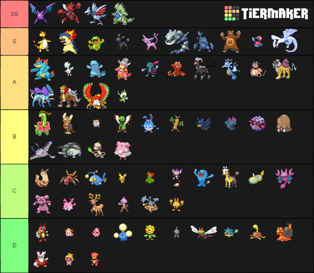 GEN 2 POKEMON Tier List (Community Rankings) - TierMaker