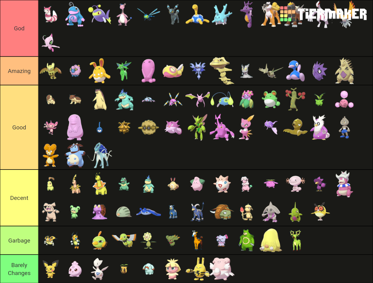 Gen 2 Shiny Pok mon Tier List Community Rankings TierMaker gen-2-shiny-pok-mon-tier-list-community-rankings-tiermaker