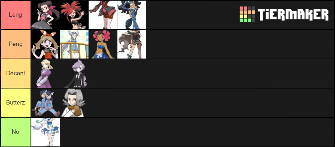 Gen 3 Poke Girls Tier List (Community Rankings) - TierMaker