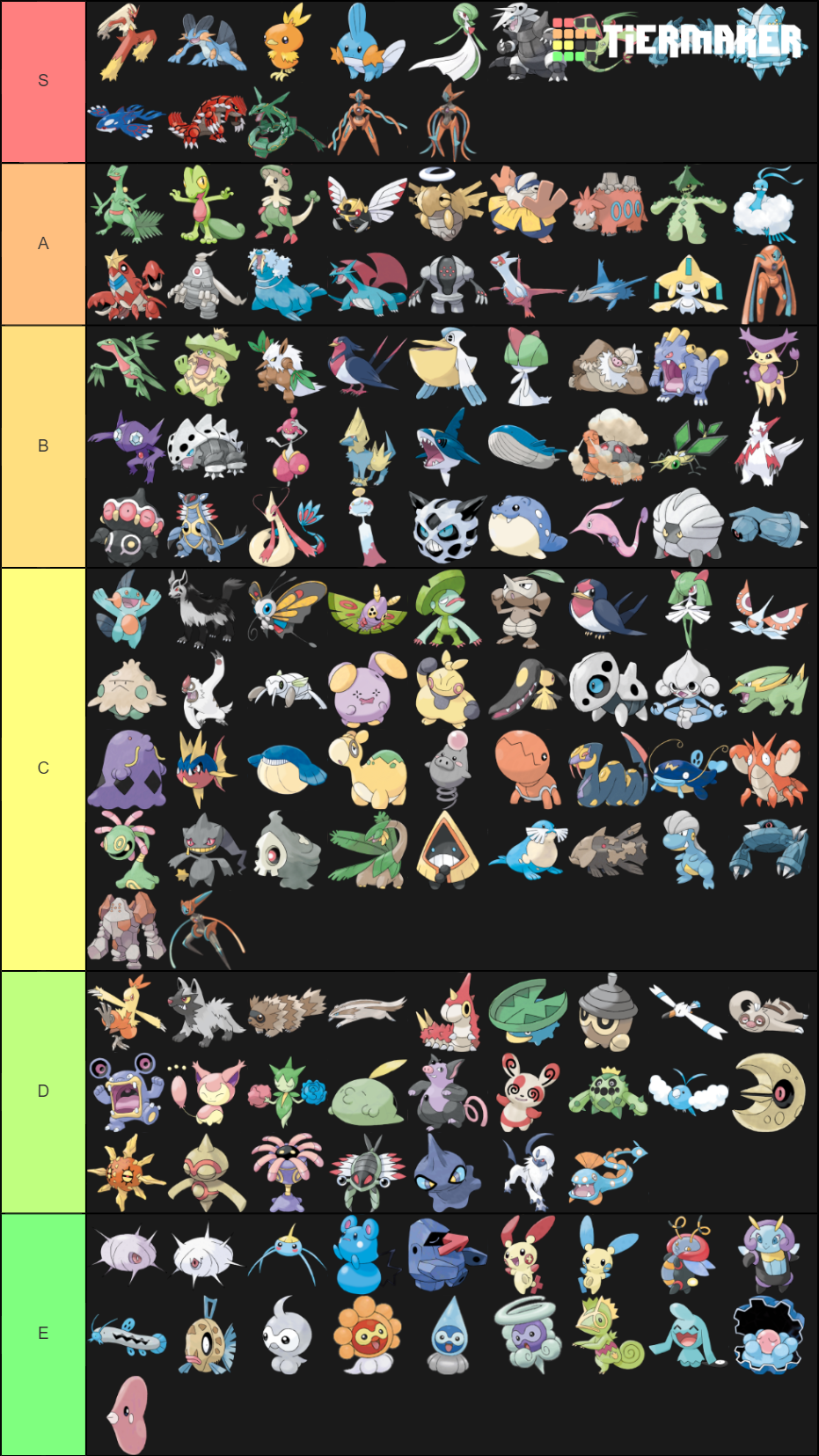 Gen 3 Pokemon Designs Tier List (Community Rankings) - TierMaker