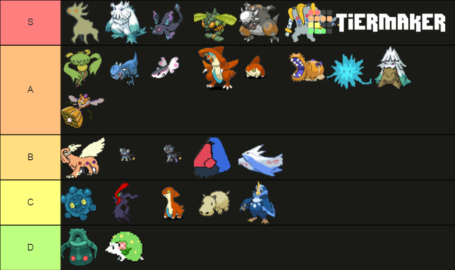 Gen 4 Beta Sprites Tier List Community Rankings Tiermaker
