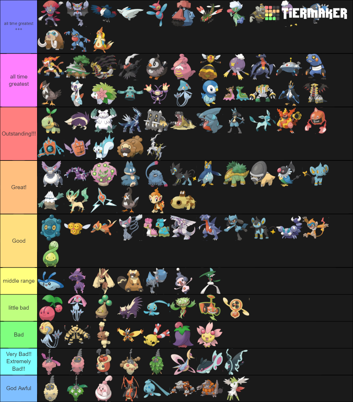 Gen 4 Pokemon Designs Tier List (Community Rankings) - TierMaker