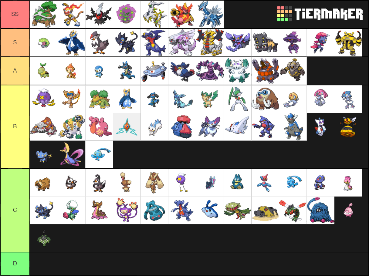 GEN 4 POKEMON Tier List (Community Rankings) - TierMaker